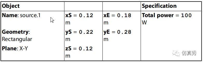 ANSYS Icepak瞬态模拟计算案例 step by step - 知乎