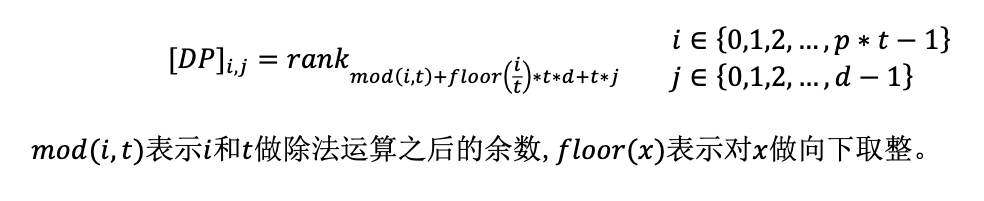 深入理解 Megatron-LM（3）代码结构 - 知乎