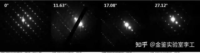 超级干货！TEM在晶体结构分析中的三大应用 - 知乎