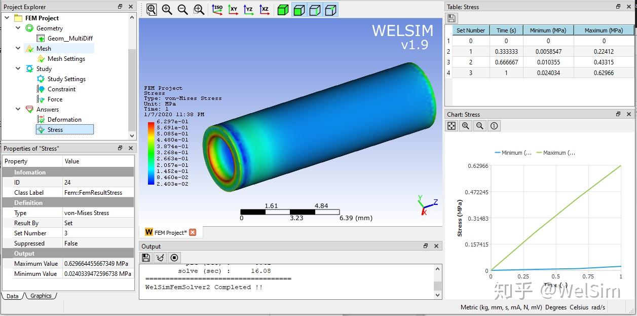 非线性有限元分析之超弹模型neo-Hookean - 知乎