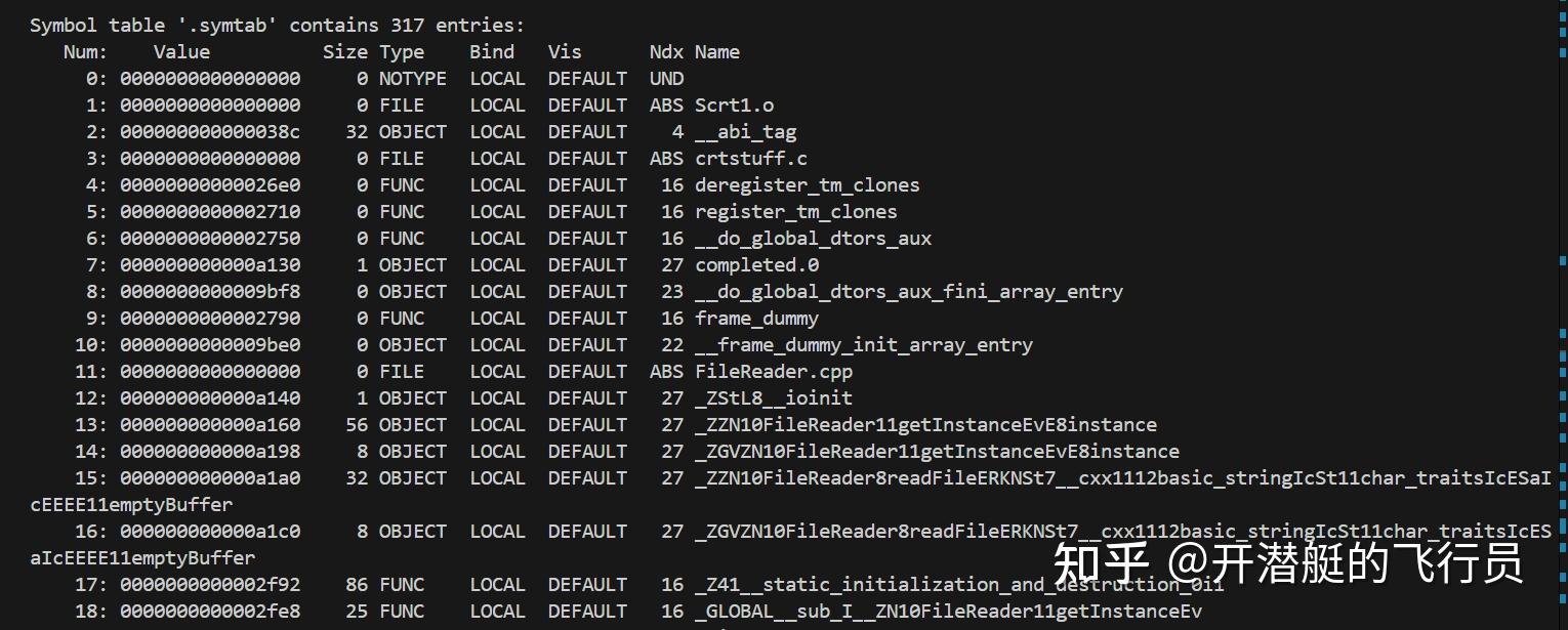 强符号（Strong Symbol）与弱符号（Weak Symbol） - 知乎