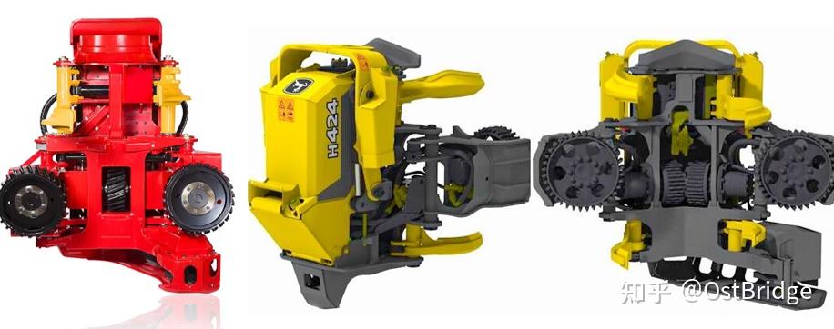 伐木机产业及伐木机头简易结构介绍 - 知乎