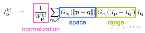 升维的艺术：Bilateral Grid - 知乎