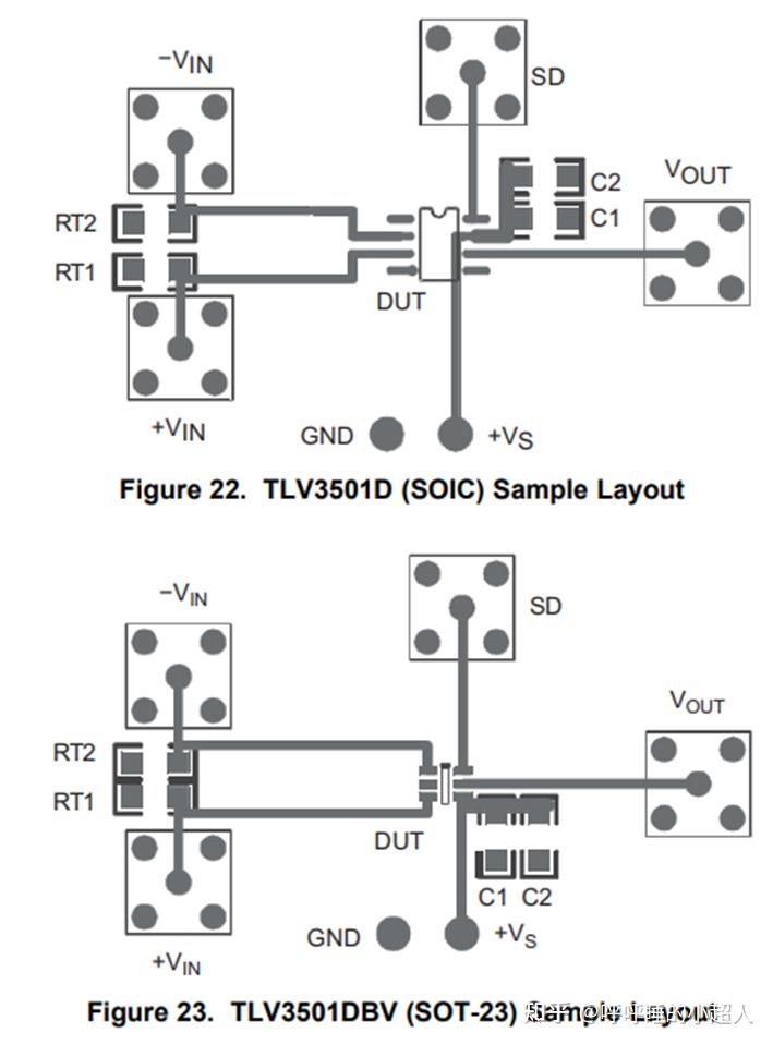 TLV3501/TLV3502中文手册（部分） - 知乎