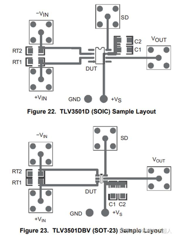 TLV3501/TLV3502中文手册（部分） - 知乎