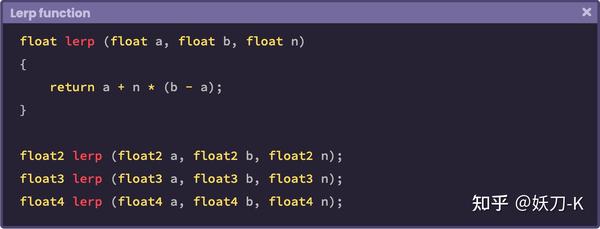 4.1.8. | Lerp function. - 知乎
