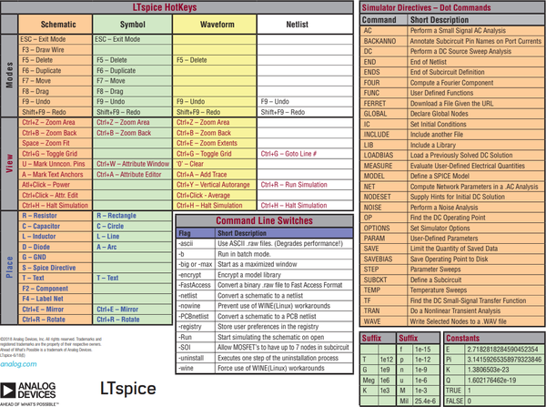 LTspice XVII超详细的官方教程汇总及解读 - 知乎