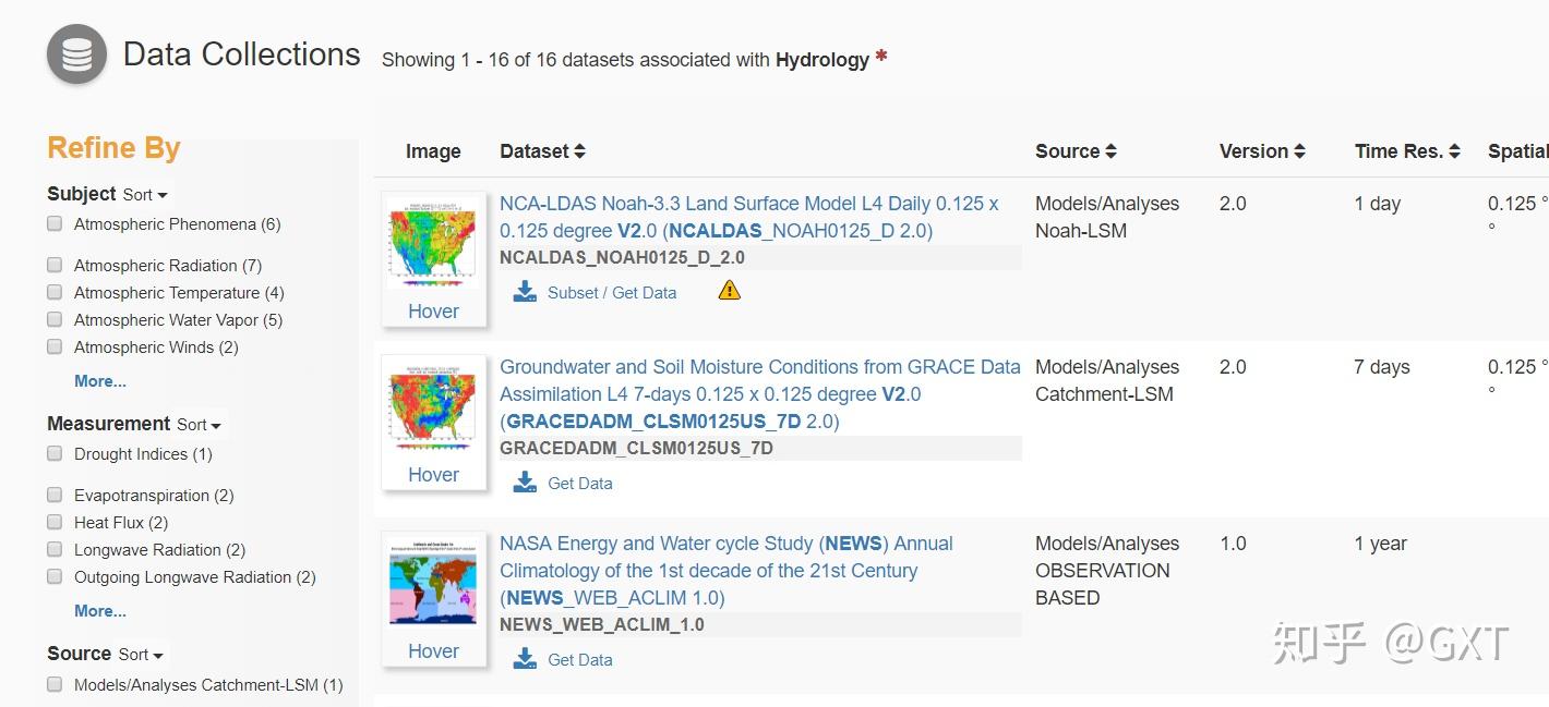 如何下载GLDAS数据 - 知乎