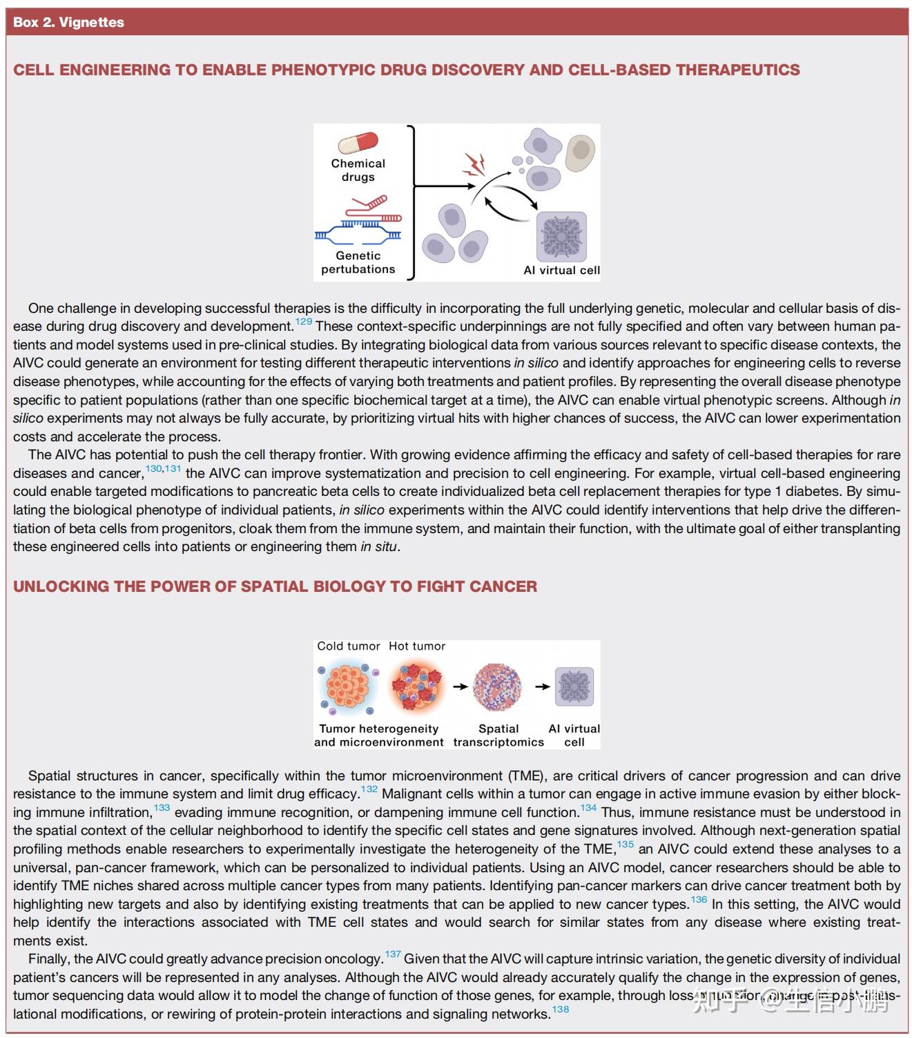 Cell | Cell Research｜虚拟细胞这件事，可能正在开启下一个科研时代 | 数字生命系统不是梦 | “AI细胞工厂”要实现了？ - 知乎