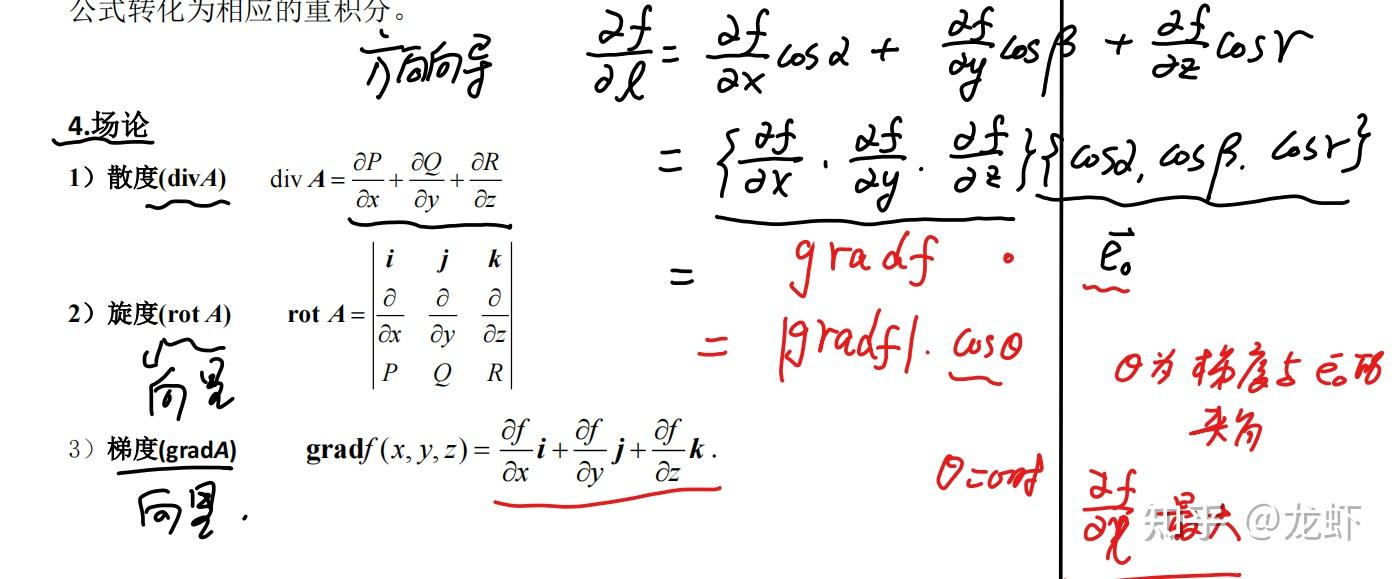 方向导数 梯度grad 散度div 旋度rot - 知乎