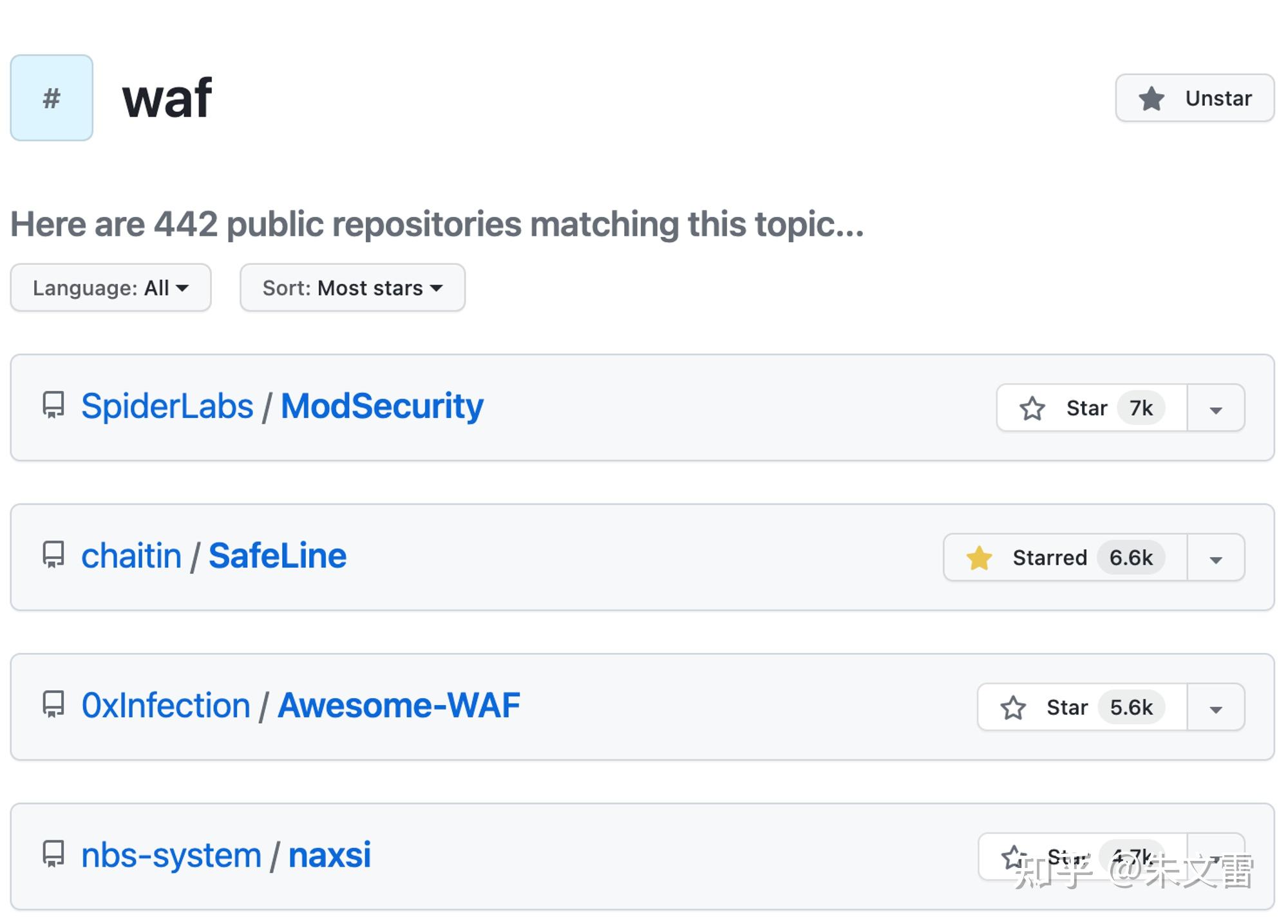 见证雷池成为 GitHub 全球第一的 WAF 项目 - 知乎