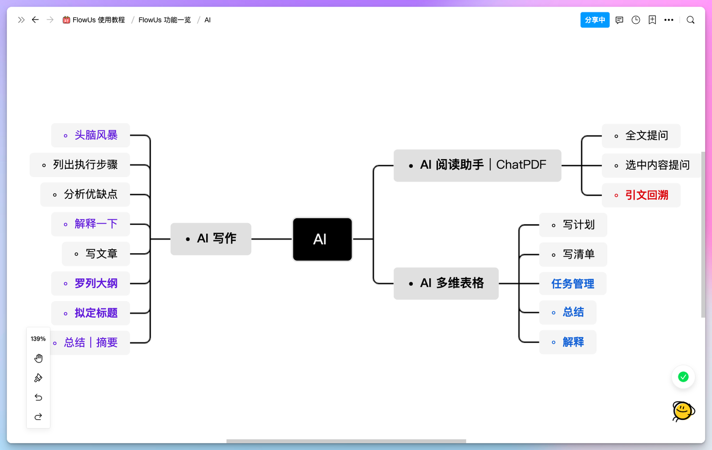 Notion使用教程36：Notion Sub-items/ Dependencies子任务/依赖项 - 知乎