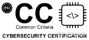 一篇文章讲透 | 后CC认证时代的EUCC - 知乎