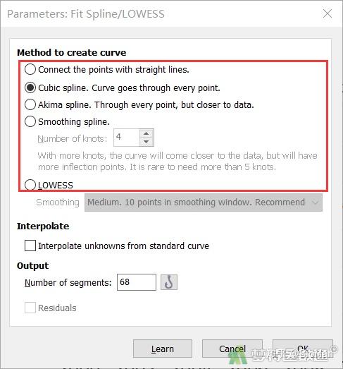 GraphPad Prism XY表图形绘制——线条连接散点图 - 知乎