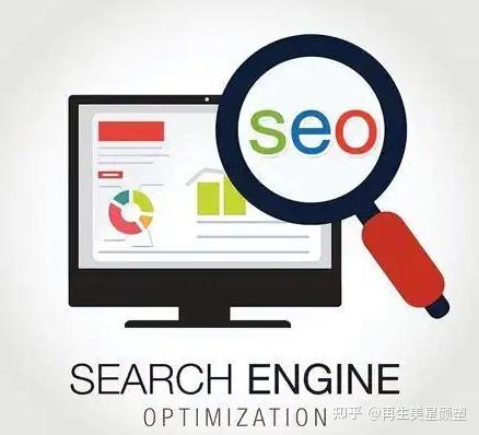全息美AISEO实战SEO优化提升指南 - 知乎