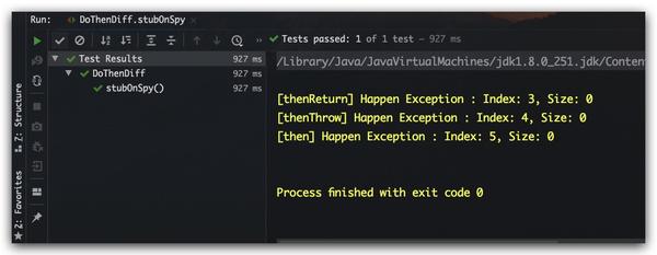 单元测试之Mockito框架 - 知乎