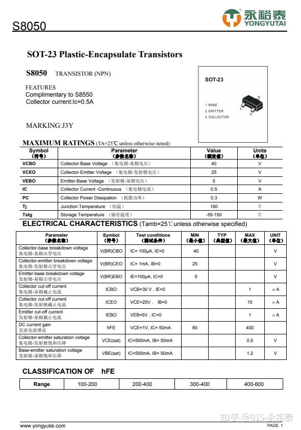 S8050 SOT-23 NPN YONGYUTAI（永裕泰）晶体三极管 - 知乎