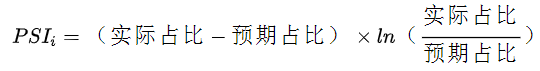 风控模型稳定性指标PSI的原理、计算和局限性 - 知乎