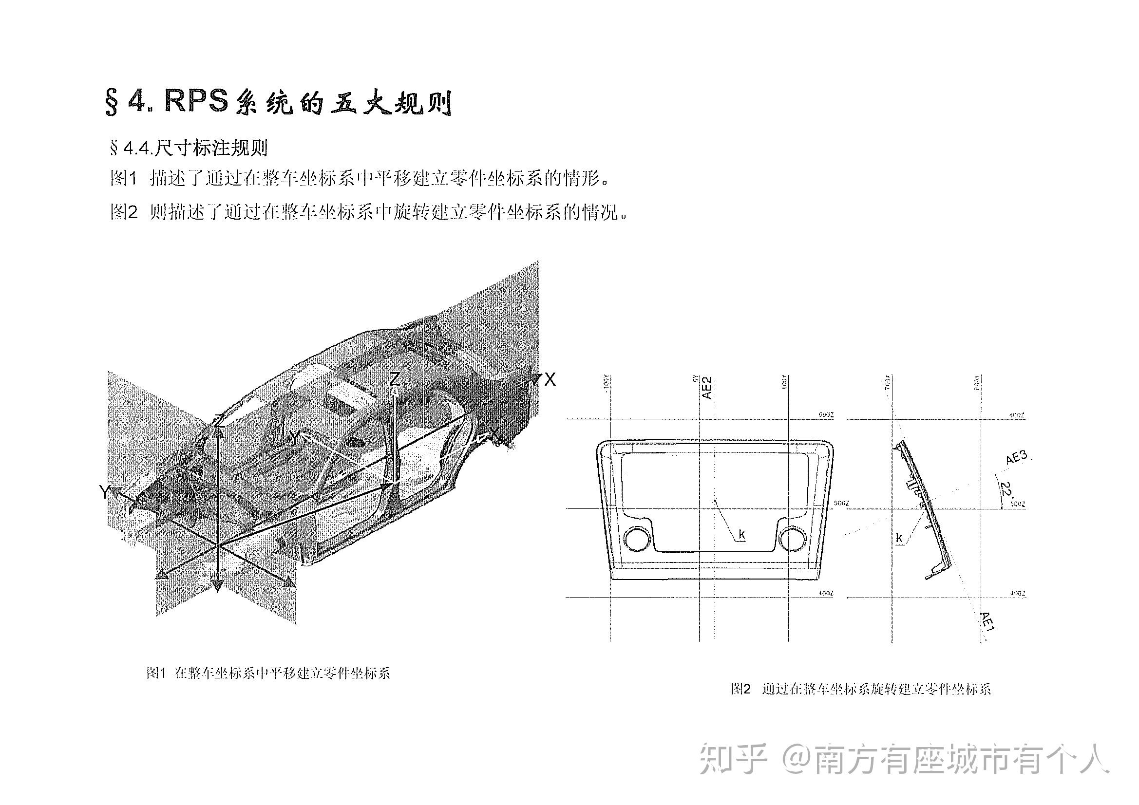 德系汽车的RPS系统原则 - 知乎