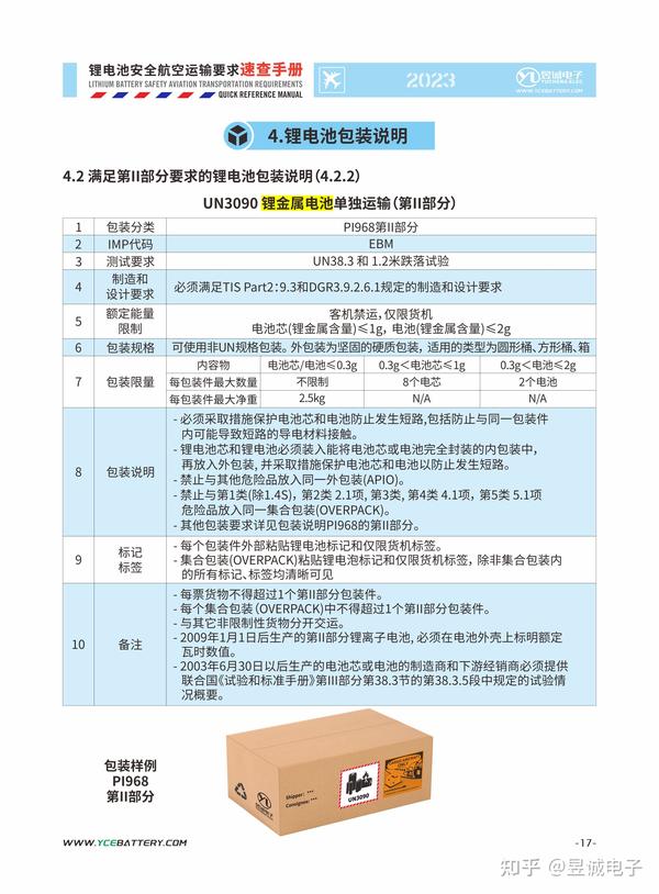 分享丨2023版锂电池安全航空运输要求速查手册 - 知乎