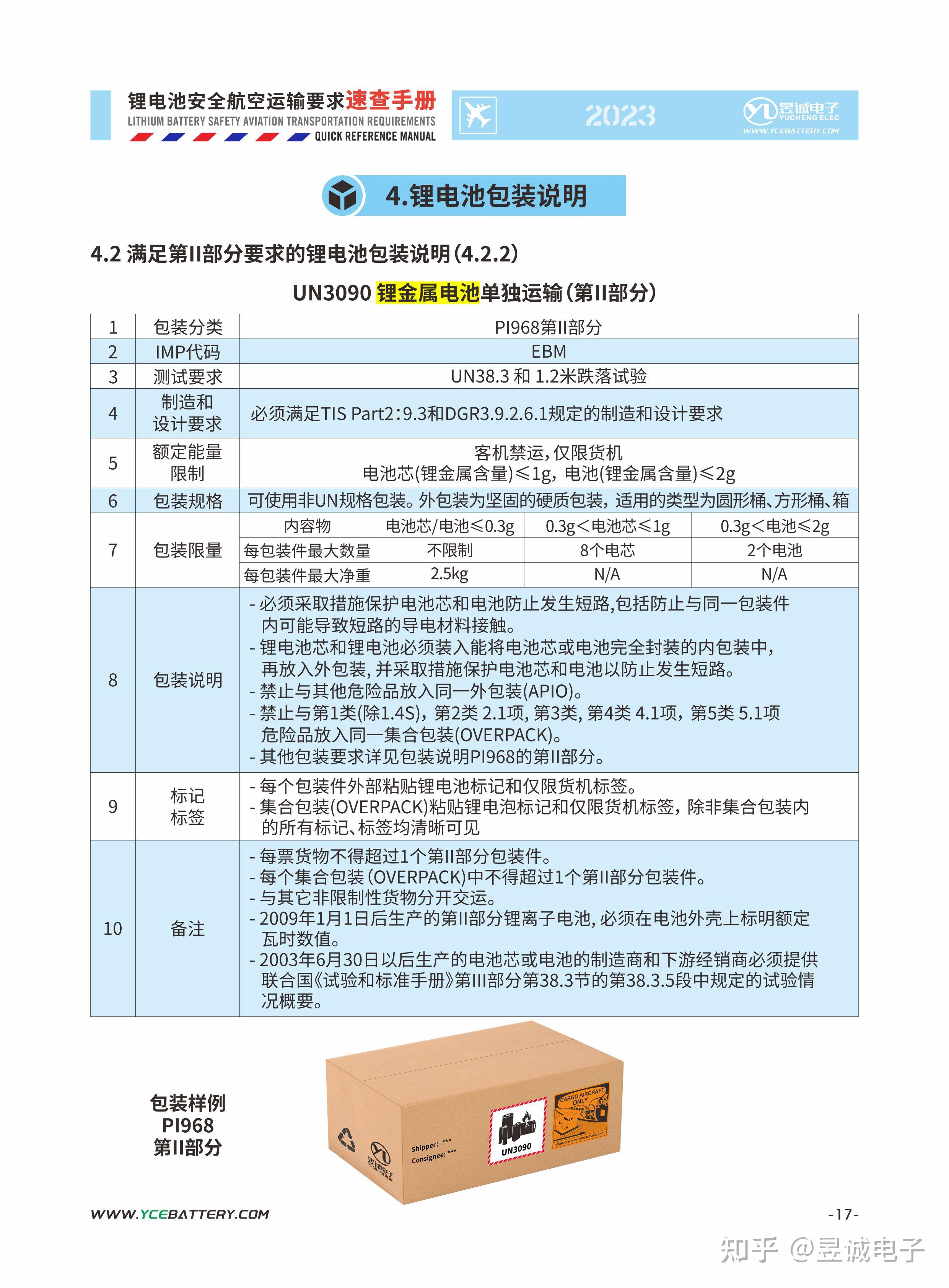 分享丨2023版锂电池安全航空运输要求速查手册 - 知乎