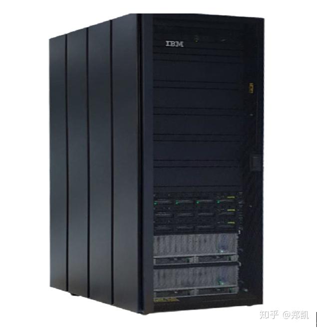 IBM现代化架构，突破数字化的“边际效应” - 知乎