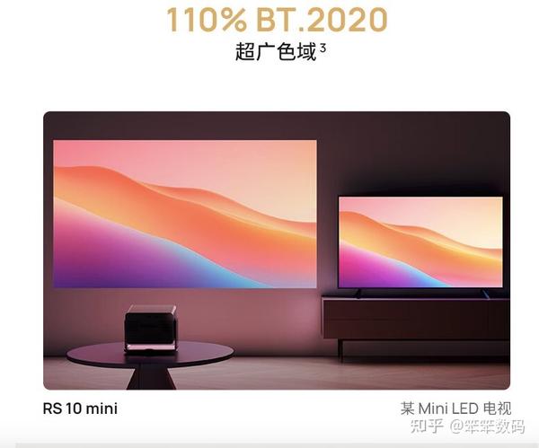 极米RS 10 mini（极米RS10mini投影仪）评测怎么样，有什么不足 - 知乎