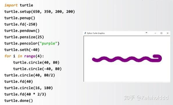 python入门笔记-turtle库，RGB色彩体系 - 知乎