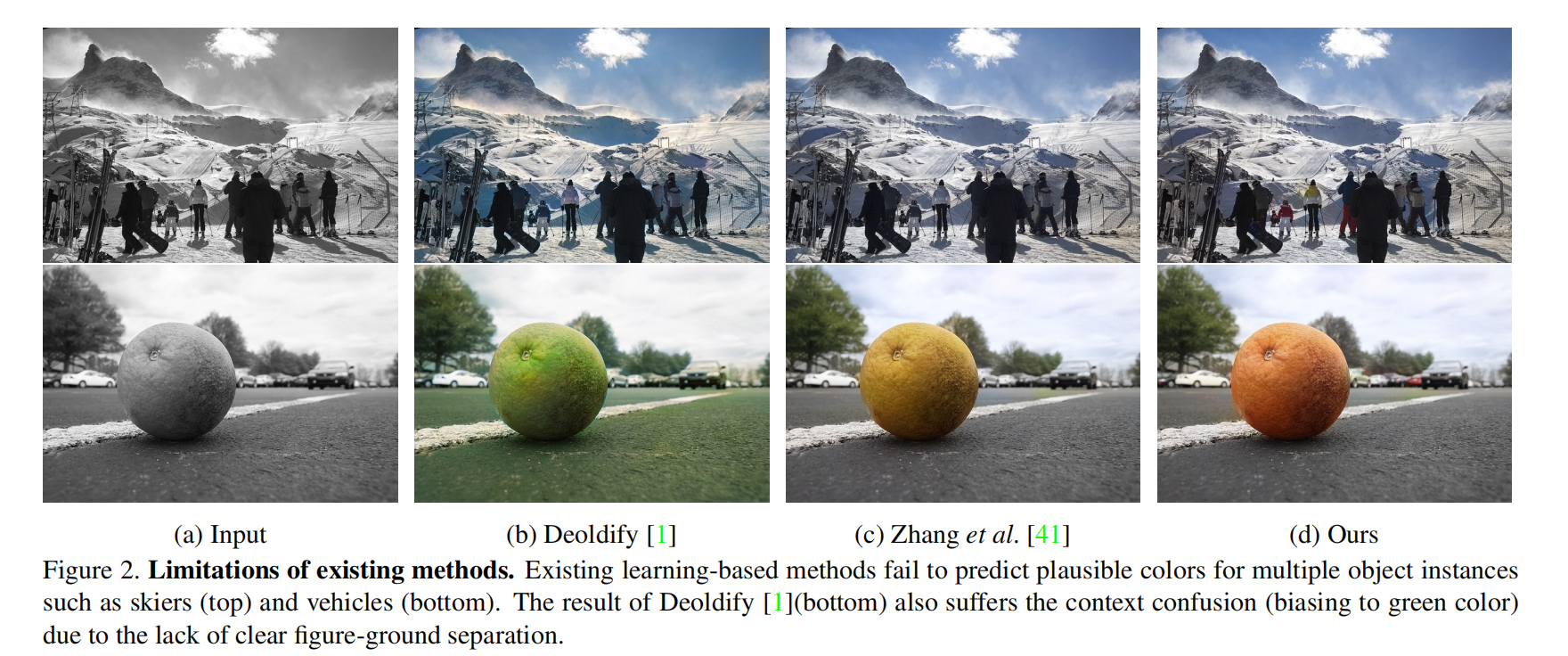 Instance-aware Image Colorization实例感知图像着色 - 知乎