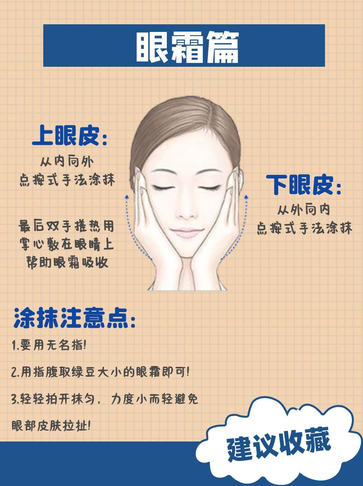 涂在脸上≠被吸收,超全护肤品上脸手法整理 知乎