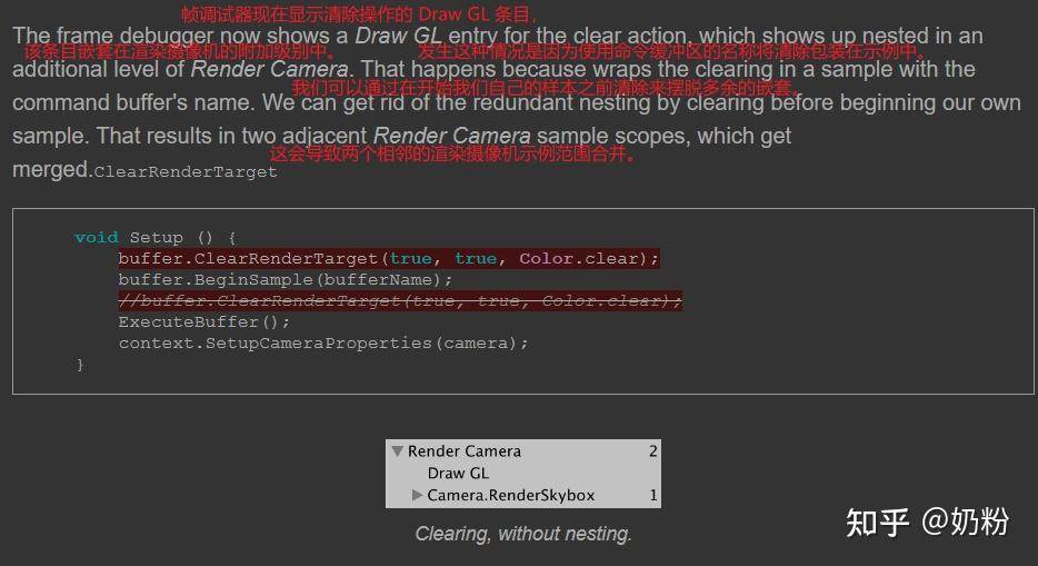 CatlikeCoding(SRP)2.111Custom Render Pipeline - 知乎