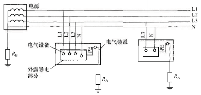 TT系统设计要点 - 知乎