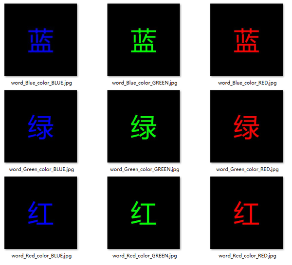 如何利用Matlab-Psychtoolbox编写经典色词Stroop实验任务 - 知乎