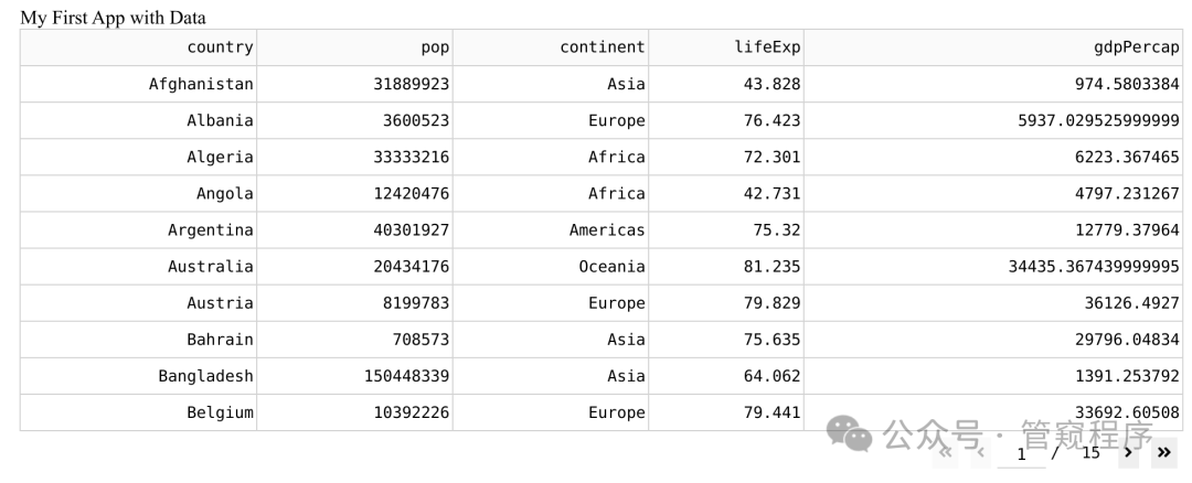 Dash —— 一个很有包容性的 Python 库 - 知乎