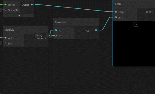 ShaderGraph学习笔记4 实现老式CRT屏幕效果 - 知乎
