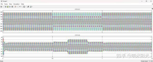 基于DDSRF正负序分离方法的不平衡电网PQ控制策略_平衡电流控制 - 知乎