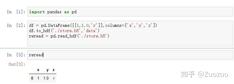 提高效率，将文件保存成这种形式(HDF文件详解) - 知乎