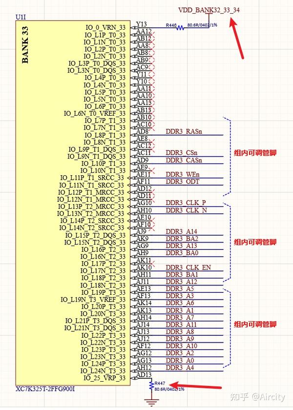 Xilinx 7系列FPGA - 知乎