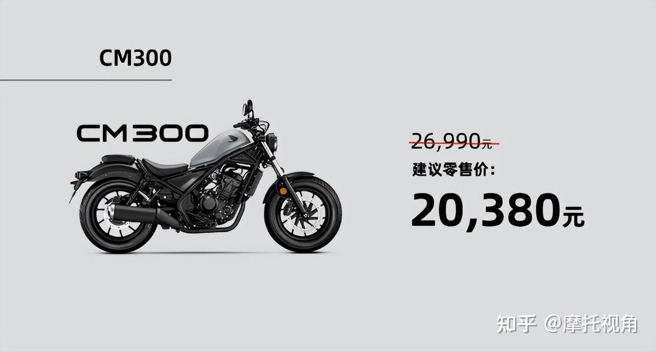降幅高达1.5万！本田多款摩托降价，CM300仅20380元 - 知乎