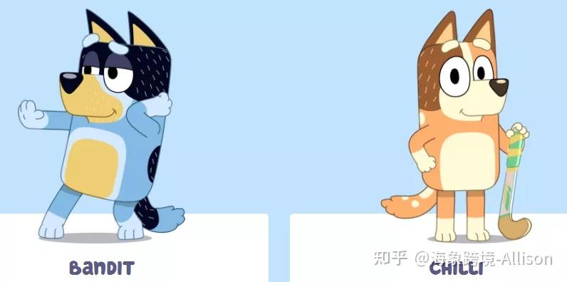 GBC代理新品牌--Bluey！有相关在售产品请及时避坑！ - 知乎