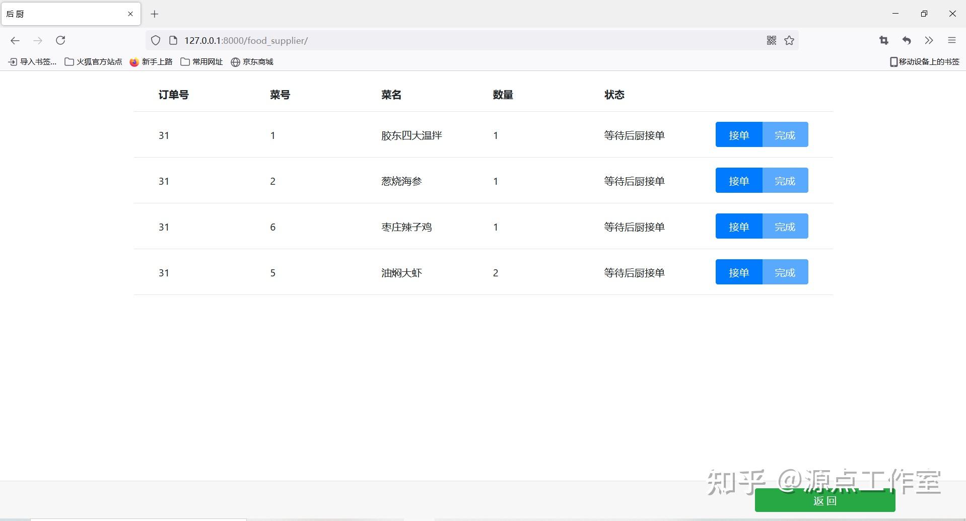 Java点菜管理信息系统的设计与实现 知乎