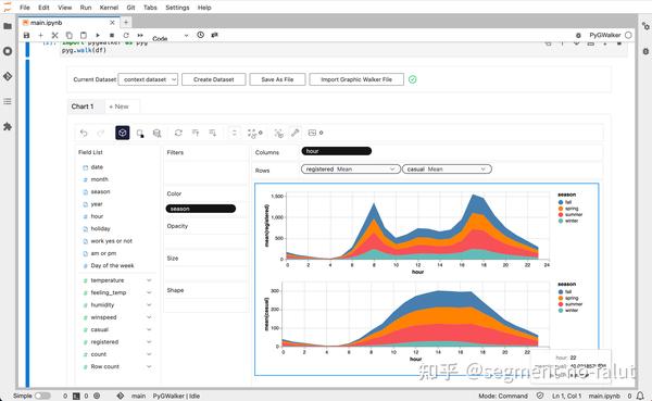 登上GitHub热榜的Python可视化工具：PyGWalker - 知乎