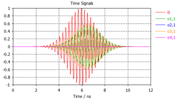 CST入门教程——魔T - 知乎