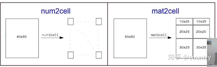 MATLAB教程-台大郭彦甫-第四节，含练习答案 - 知乎