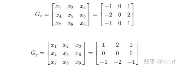 常用图像卷积核类型小结 - 知乎