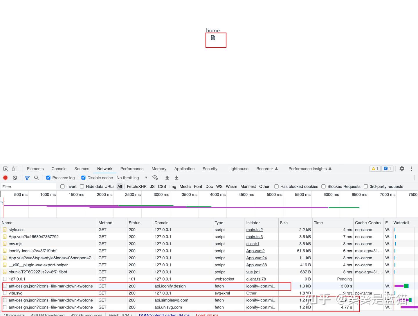 Iconify 图标使用你学会了吗 - 知乎