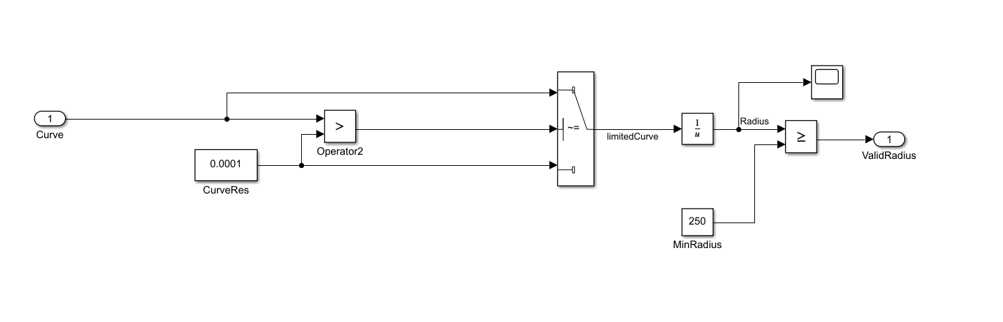 simulink设计技巧1 - 知乎