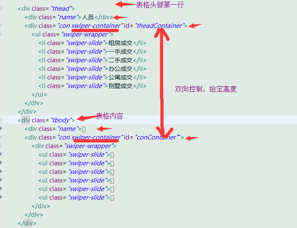 swiper-container的高度 - 知乎