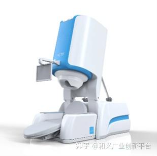 盘点值得关注的8家脑磁图企业 - 知乎