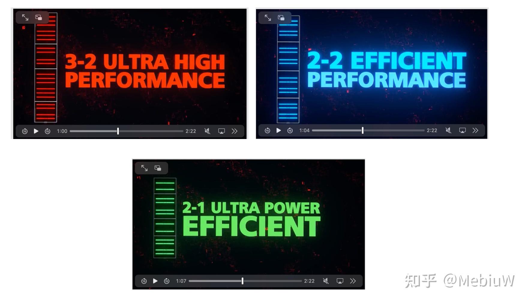 台积电次世代工艺N3 FinFlex & N2 简评：TSMC还能Yes吗？